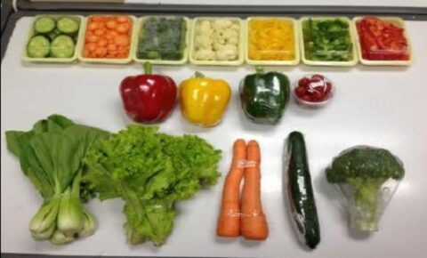 6 Analisa Bisnis Sayur Siap Masak Sampai Sukses!! – Mutaeasy